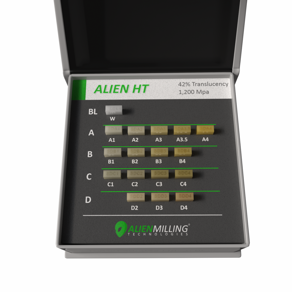 Alien Zirconia Shade Guide - Individual Tabs – Alien Milling Technologies